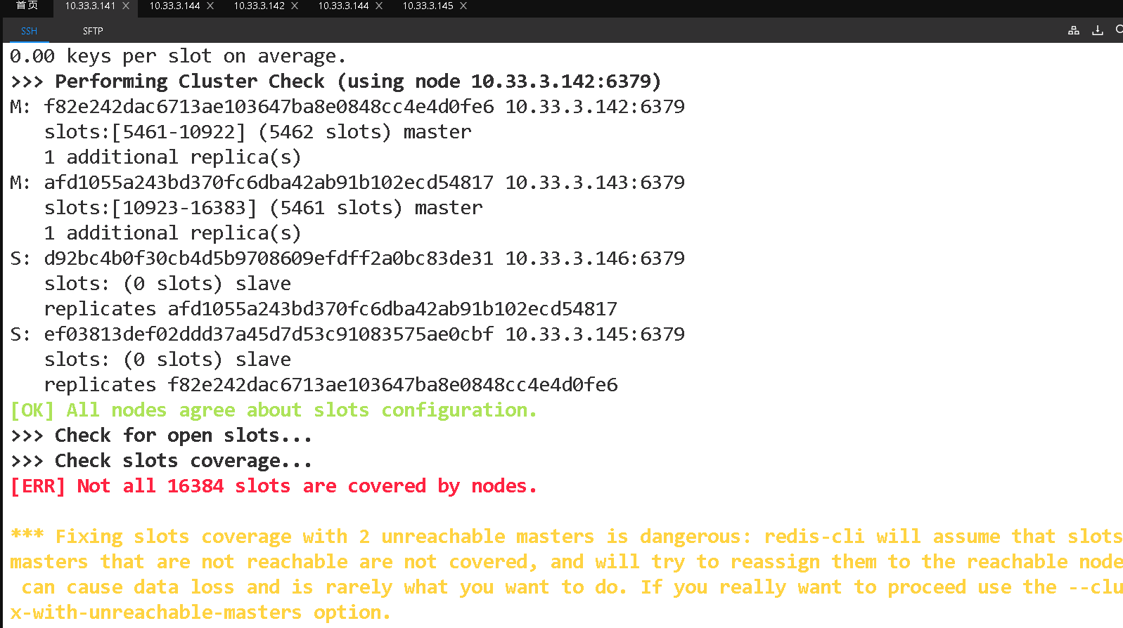 Redis Cluster集群从节点能自动切换 马士兵教育官网 It职业领路人